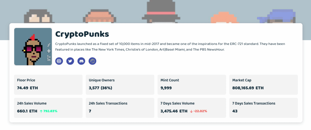 CryptoPunks - The Ultimate Guide | FLOLiO